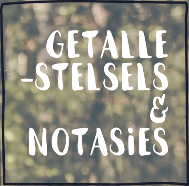 Algebra | Wiskunde is maklik